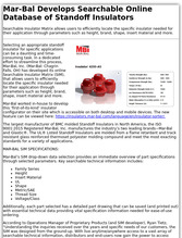 Mar-Bal Develops Searchable Online Database of Standoff Insulators ...