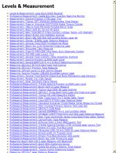 Levels & Measurement Featured Product Category - Contractor Supply Magazine