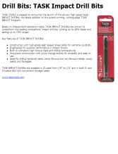 Drill Bits: Task Impact Drill Bits - Contractor Supply Magazine