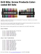 Drill Bits: Screw Products Color-coded Bit Sets - Contractor Supply ...