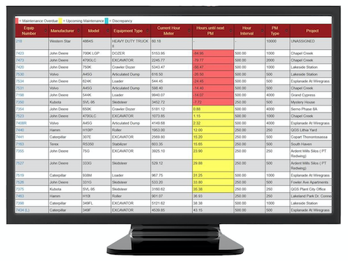 FleetWatcher CMS Simplifies Fleet Maintenance with “At a Glance” Status ...